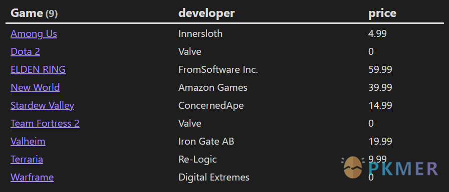 PKMer_Dataview 表格进阶查询示例